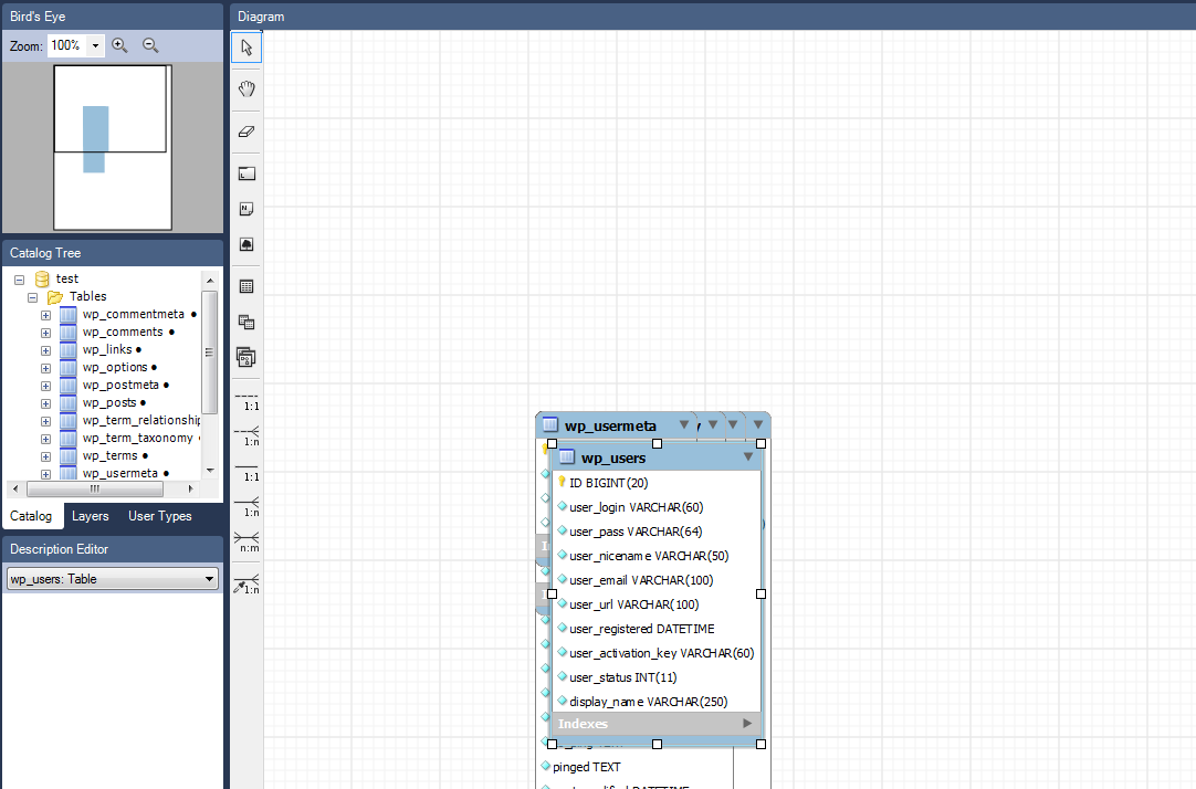 Reverse Engineering With Mysql Workbench Thomas Henson