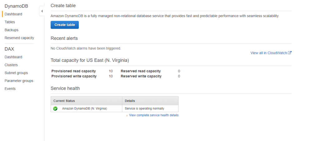 DynamoDB Create Table - Thomas Henson