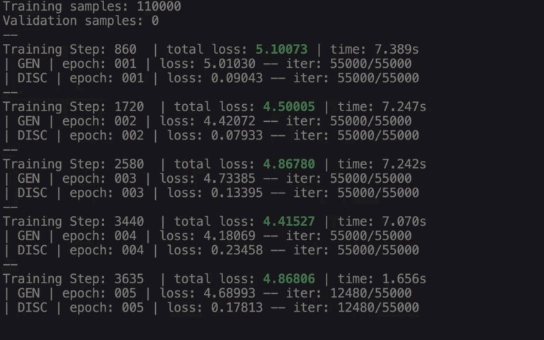 Learning Tensorflow with TFLearn - Thomas Henson